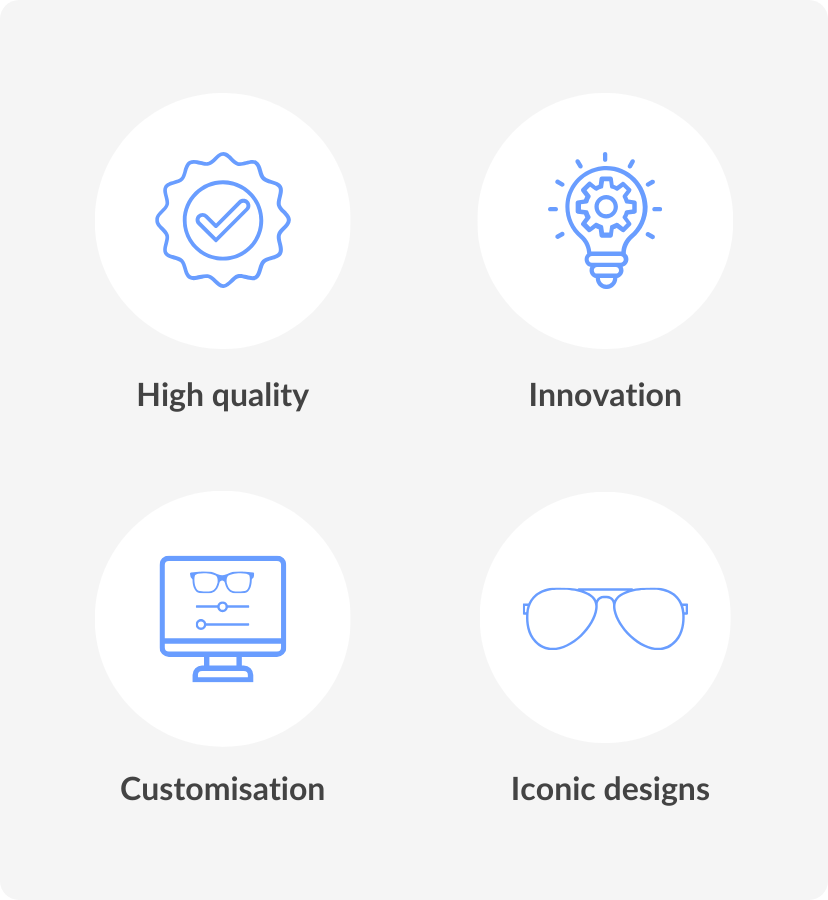 Ray-Ban Sunglasses Lenses | A guide to the different Ray-Ban lens types ...