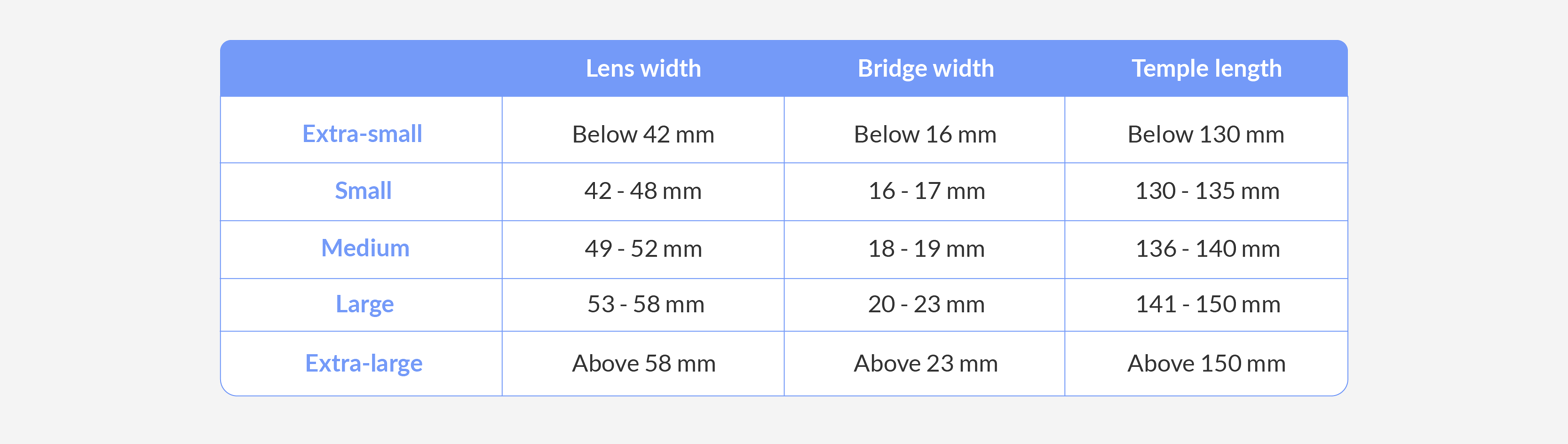 Glasses Measurements | Frames Size Guide | Vision Direct AU