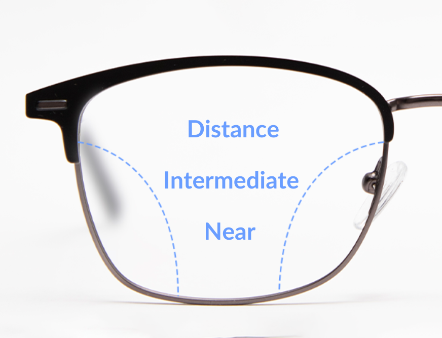 Premium Computer Lenses | Protect Your Eyes | Vision Direct AU