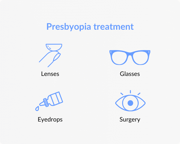 Everything You Need to Know About Presbyopia | VisionDirect AU