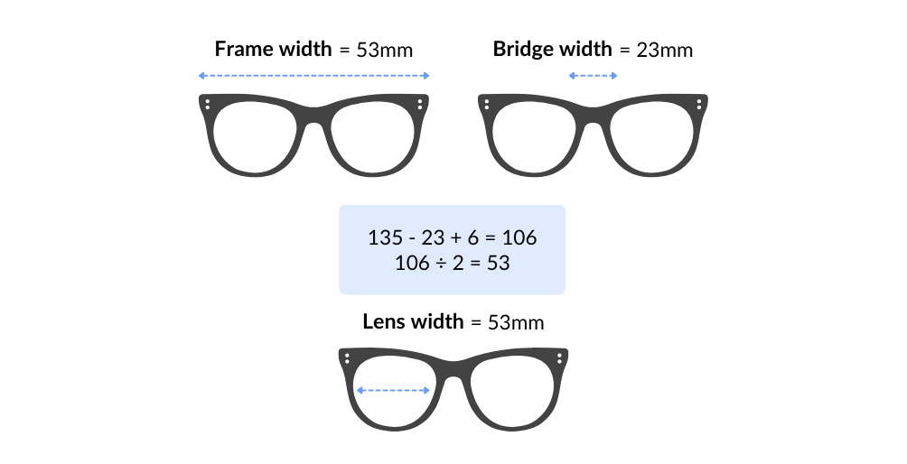 How To Measure Your Face For Glasses Visiondirect Au