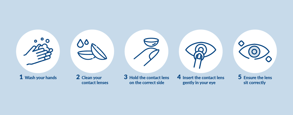 How To Put Contact Lenses In | Vision Direct AU