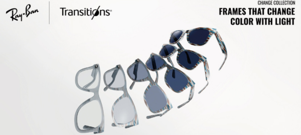 EyeStyle | Blog Vision Direct AU