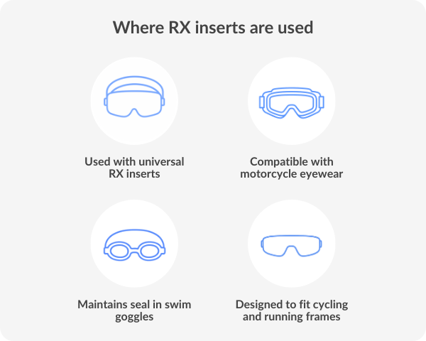 What are RX Sports Inserts? | VisionDirect AU