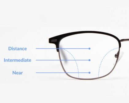 Multifocal Lenses: Your Solution for Presbyopia | Vision Direct AU