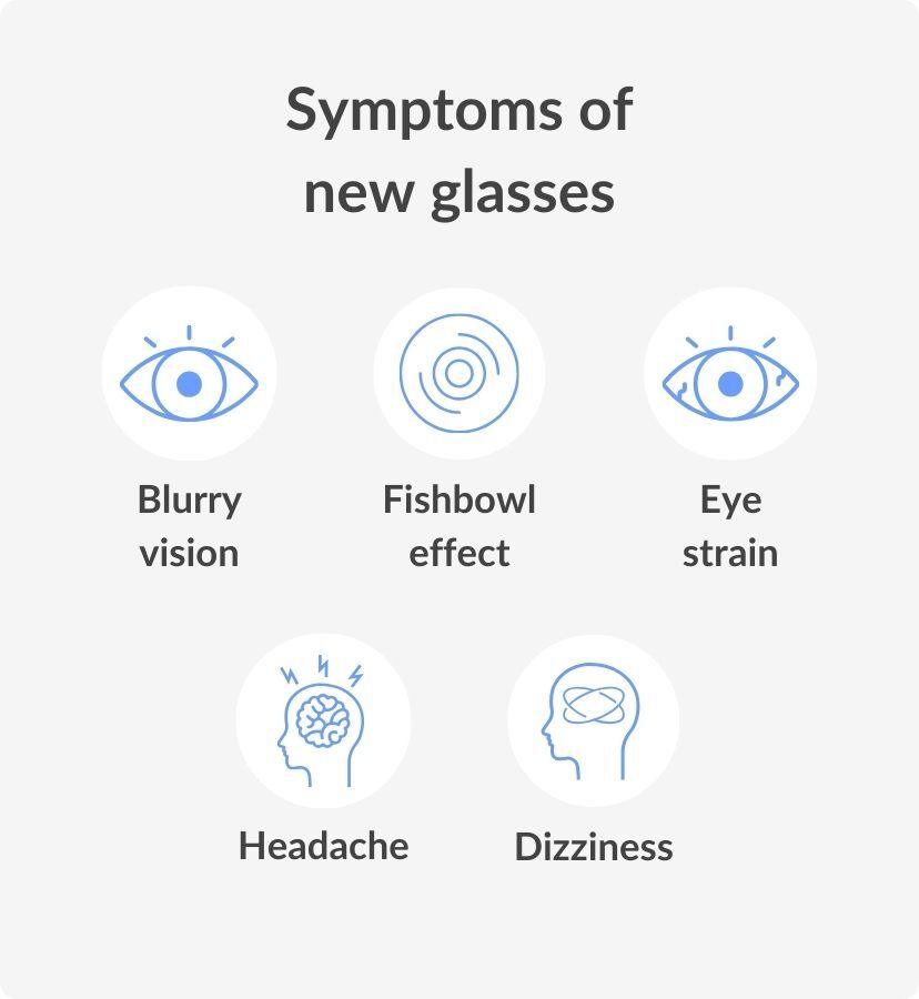 Ask an Optician: Why Do My Multifocals Feel “Off”? | Vision Direct AU