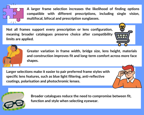 Data Hub: Australia's Largest Online Eyewear Selection | Vision Direct AU